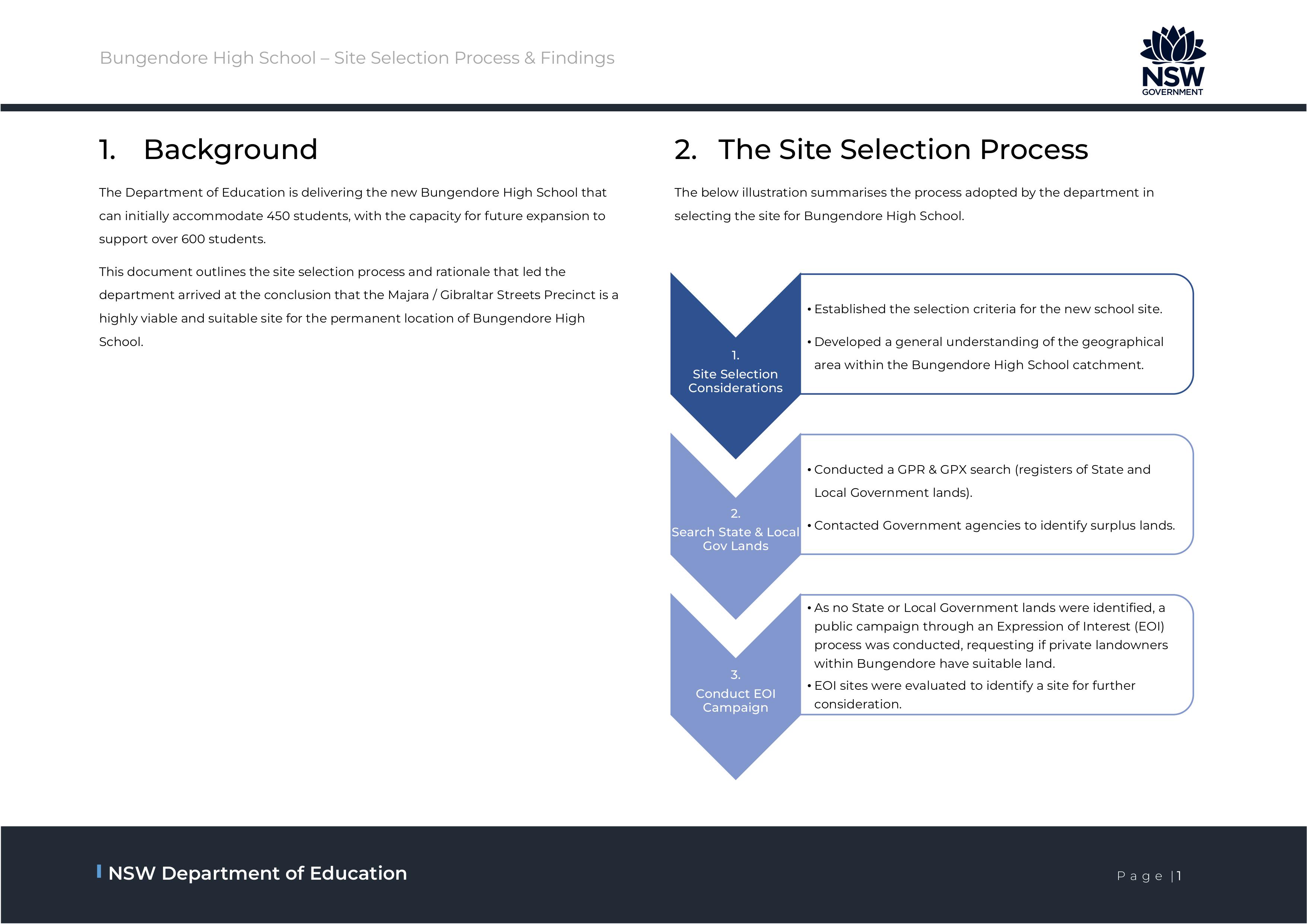 Bungendore High School