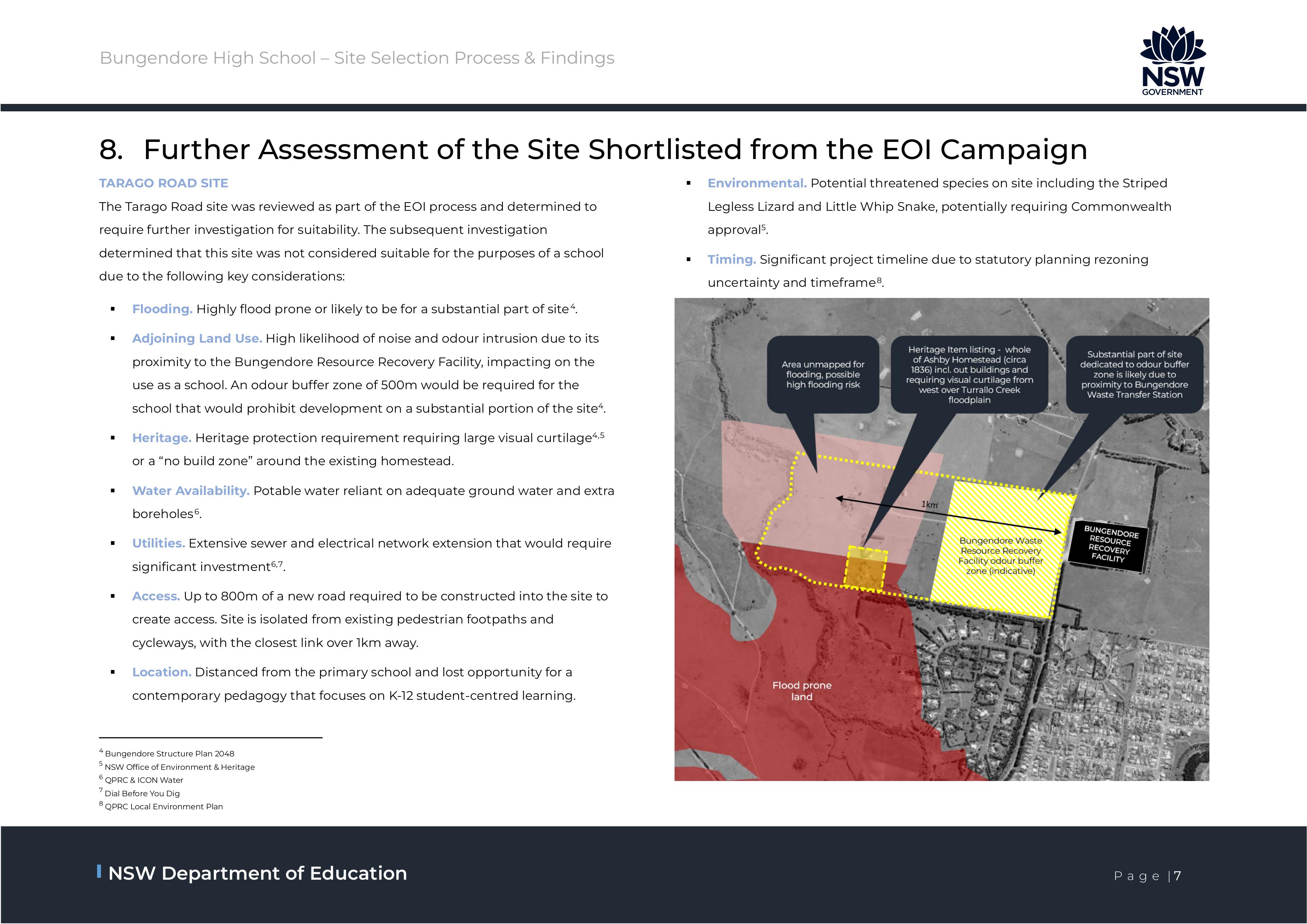 Bungendore High School
