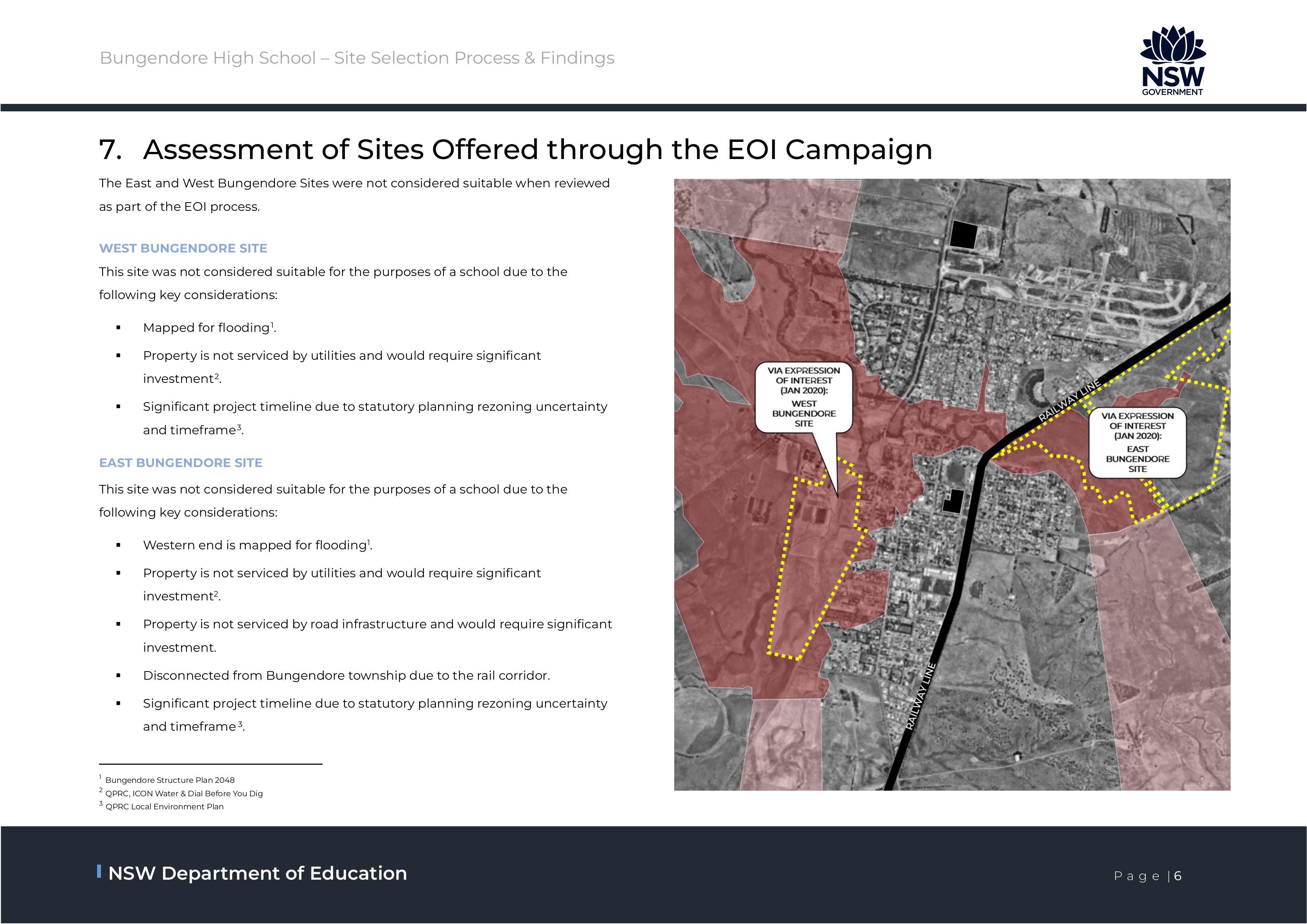 Bungendore High School