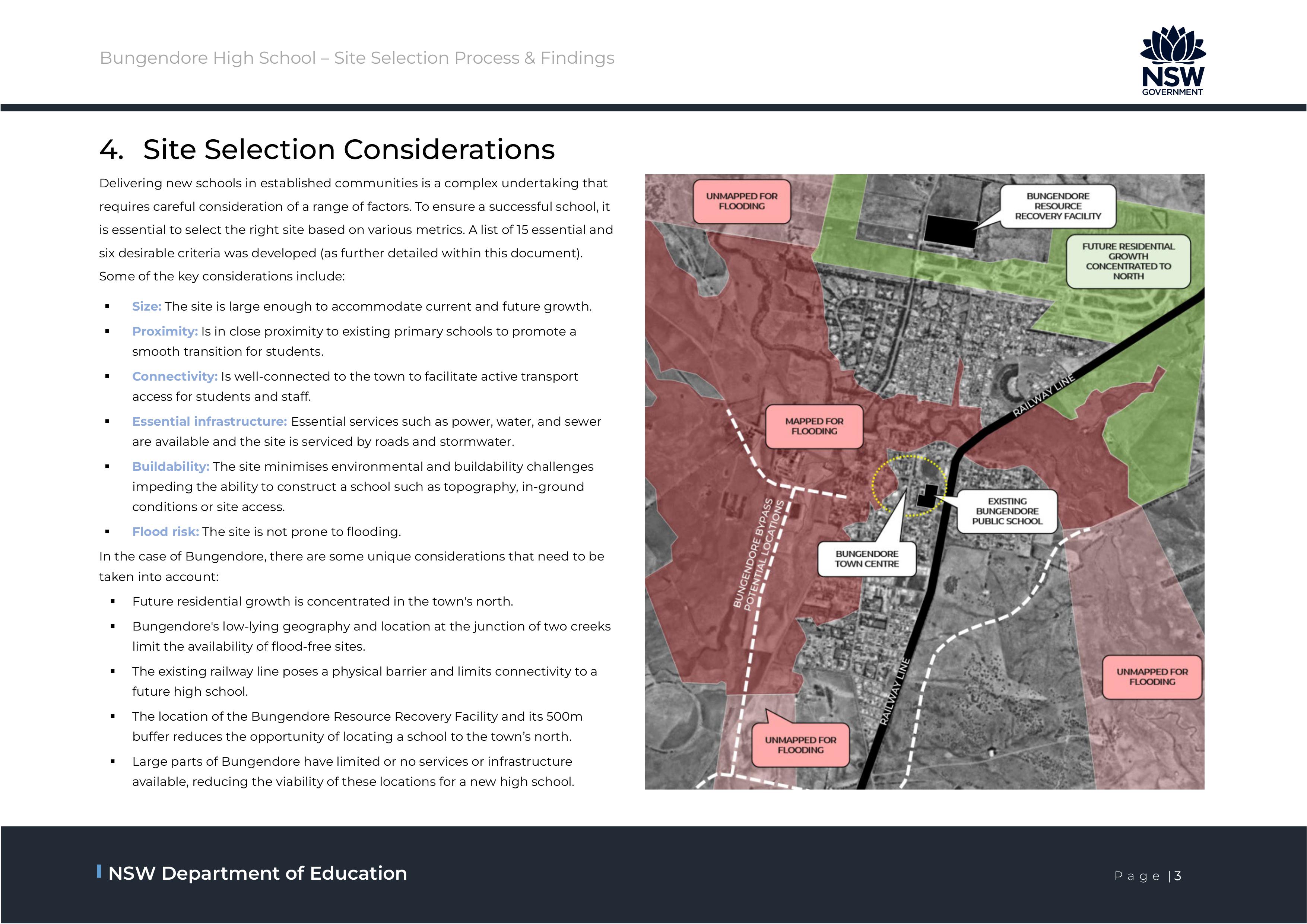 Bungendore High School