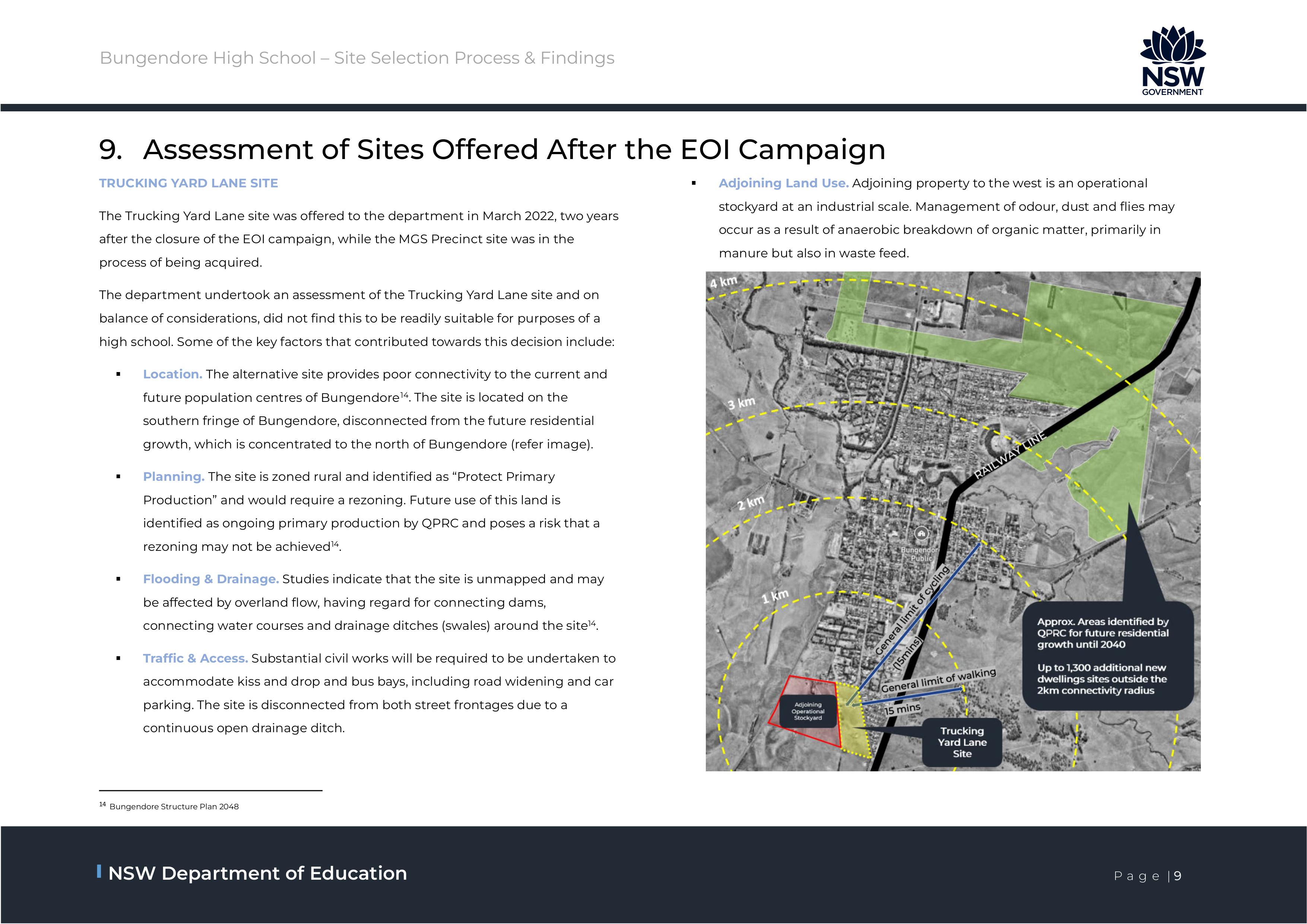 Bungendore High School